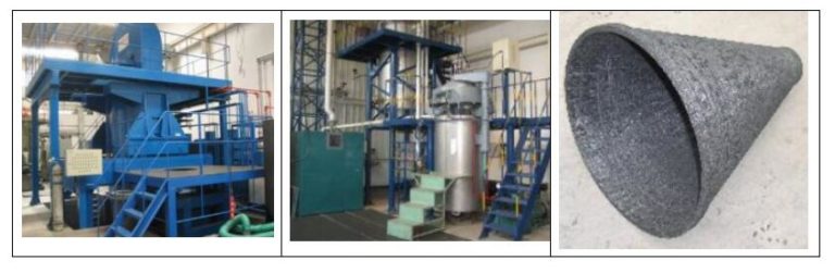 Preparation Process Of Carbon – Carbon Composite Materials - SIMUWU ...